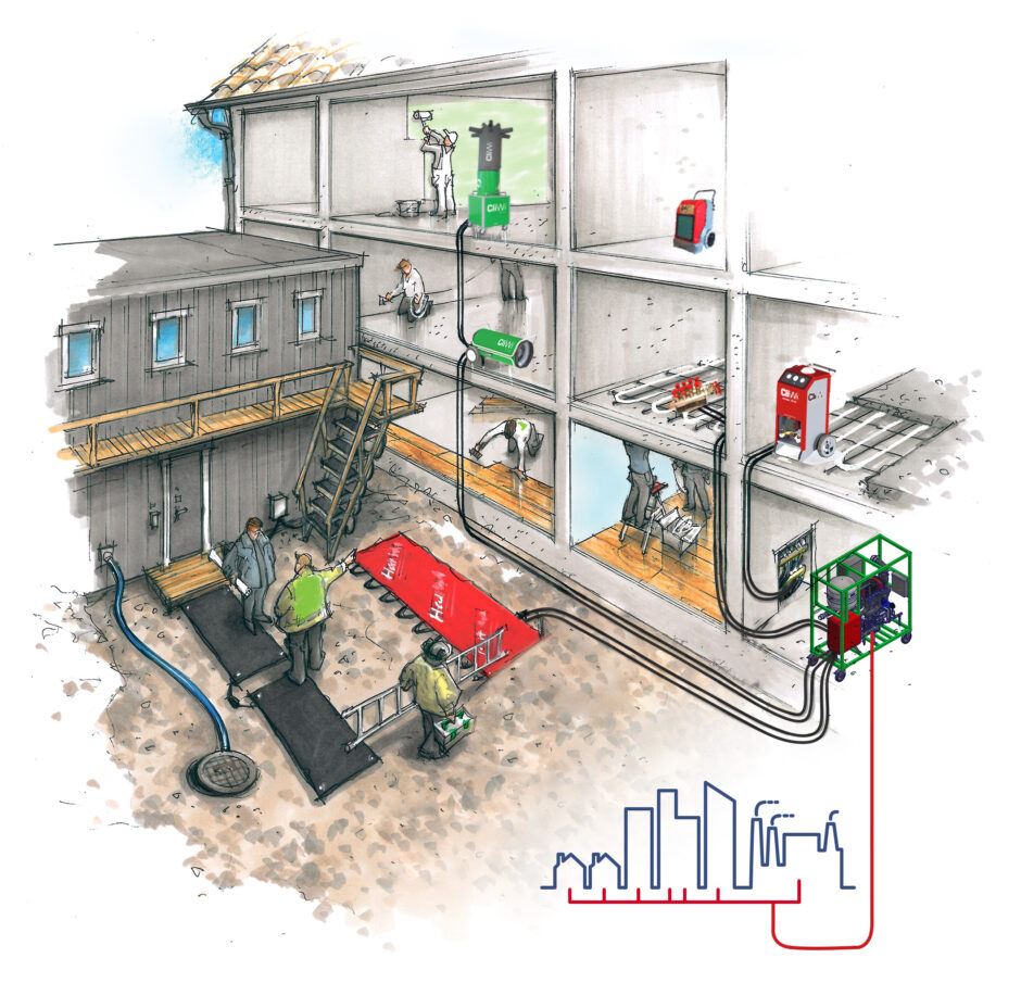 CliWi 400kW - mobile district heating - Heatwork AS